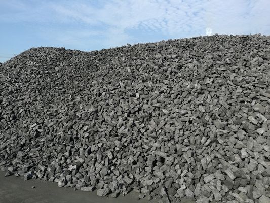 Quality Coke Mineral & Graphitized Petroleum Coke factory from China